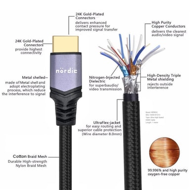 NÖRDIC CERTIFIED CABLES 1,5m Ultra High Speed HDMI 2.1 8K 60Hz 4K 120Hz ...