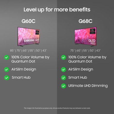 Samsung 75" Q60C 4K QLED Smart TV (2023) - Elgiganten - Elgiganten