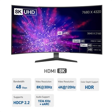 NÖRDIC 3m kabel USB-C till HDMI 2.1 8K30Hz 4K120Hz 48Gbps HDR Kompatibel med Thunderbolt 3 och 4 ...