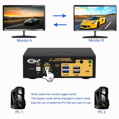 KVM 2x2 HDMI Switch Matrix dual monitor HDMI2.0 4K60Hz 4xUSB-A 1x3.5mm ...