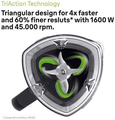 Braun Power Blend 9 Blender JB9040 - Elgiganten - Elgiganten