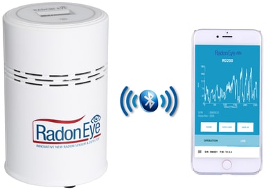 RadonEye RD200 Smart radonmätare - Elgiganten - Elgiganten