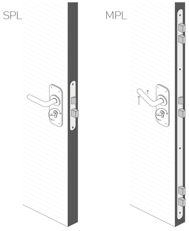 Wattle Door Lock Touch WH dörrlås (vit) - Elgiganten