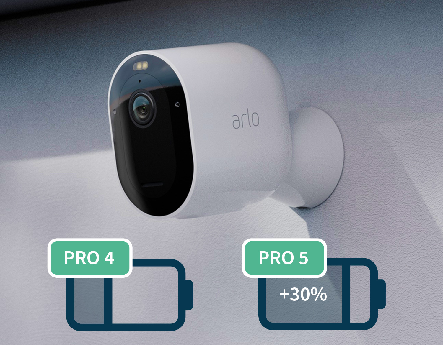 Arlo Pro 5 övervakningskamera (vit/4-pack) - Elgiganten