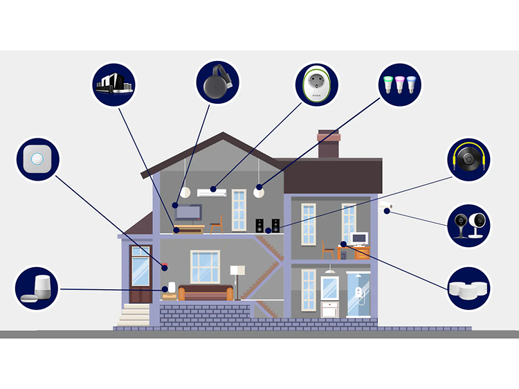 Guide: Produkter som är kompatibla med Google Home - Elgiganten